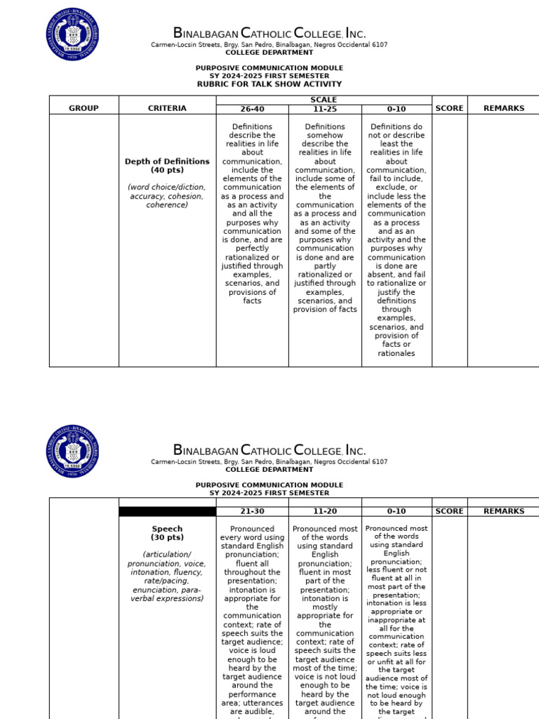 Rubric For Talk Show Activity | PDF | Speech | Learning