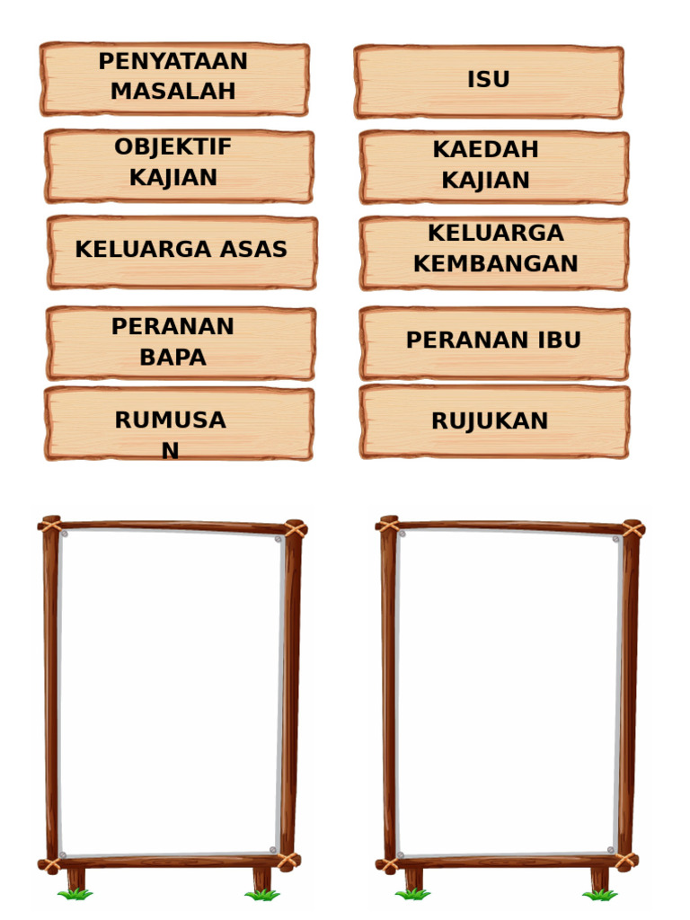 Penyataan Masalah ISU Objektif Kajian Kaedah Kajian Keluarga Asas ...