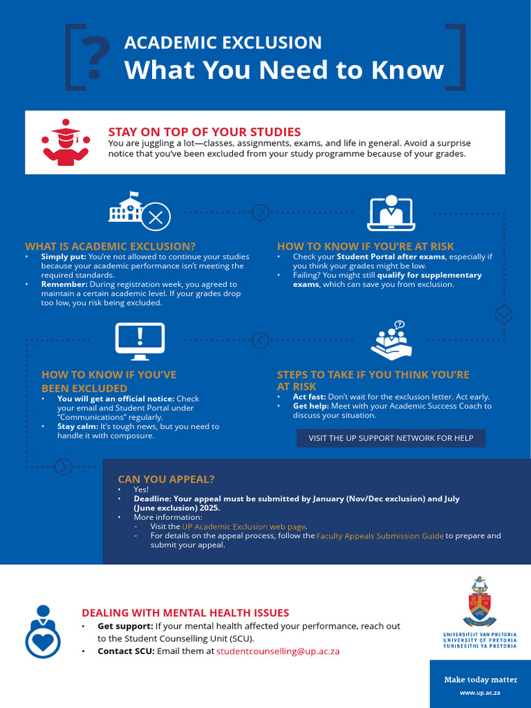 Up Desa Academic Exclusion A4 Infographic v2 1.Zp258494 | PDF