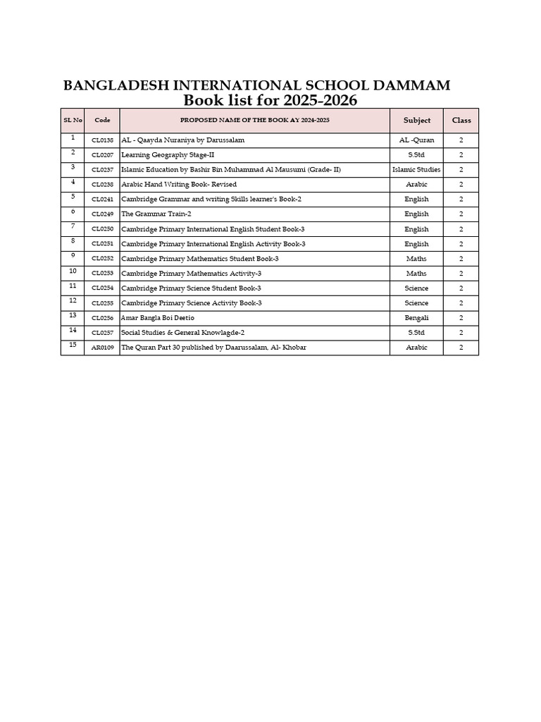 Grade 2 Book List 2024-2025 | PDF
