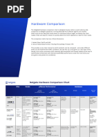 IoT World Forum Standardized Architecture | PDF | Internet Of Things ...