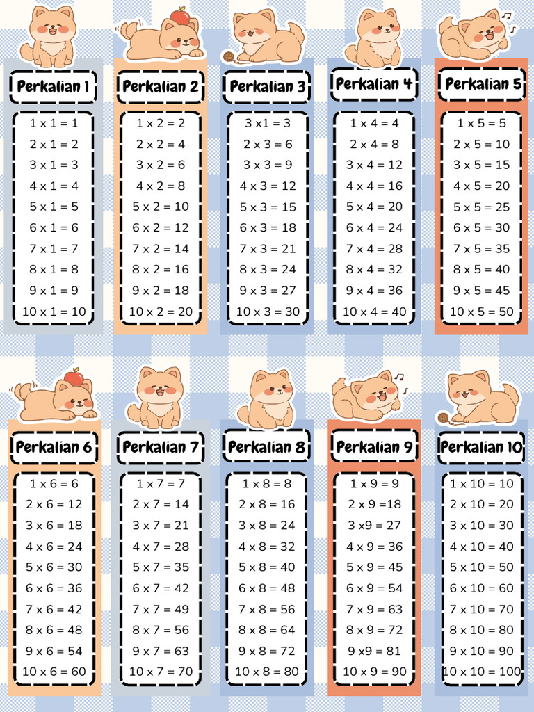 Flashcard Perkalian | PDF