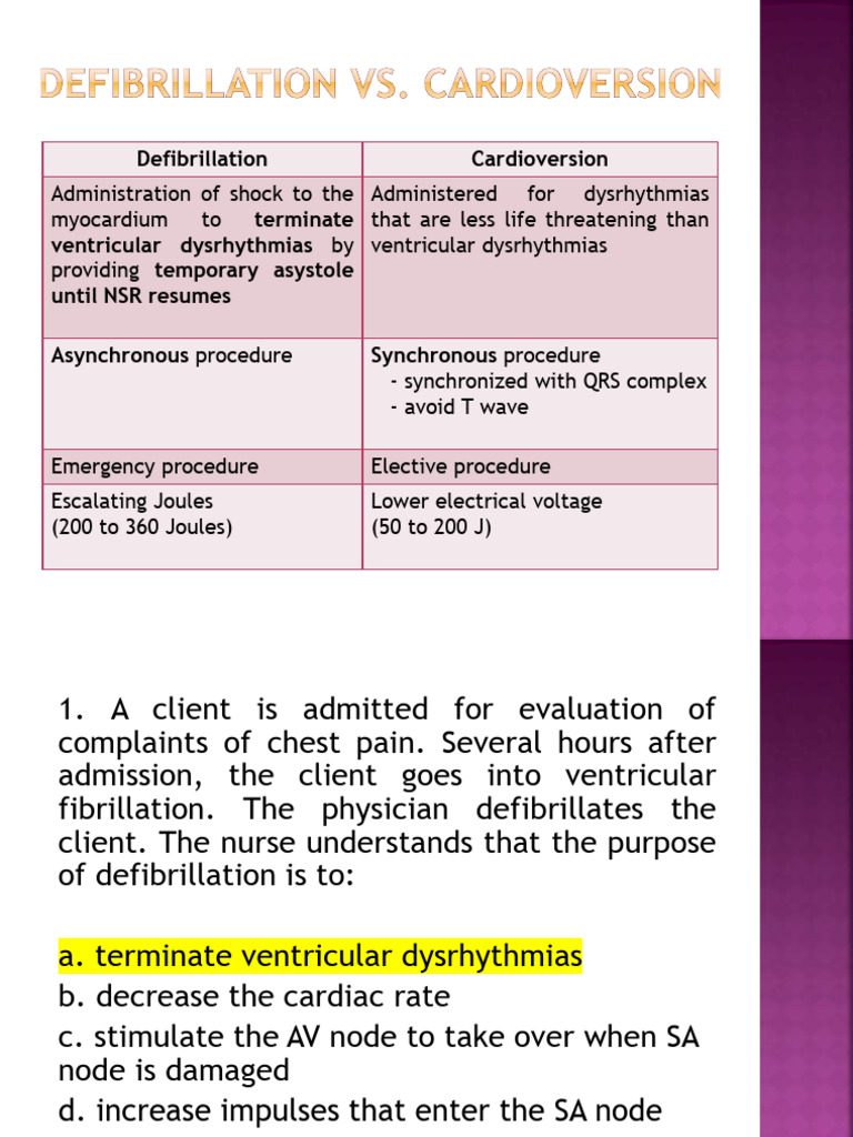 Defibrillation vs. Cardioversion | PDF