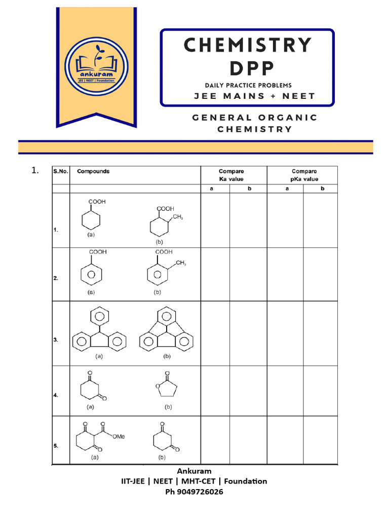 Ankuram JEE Worksheet GOC Acidic and Basic Strength | PDF