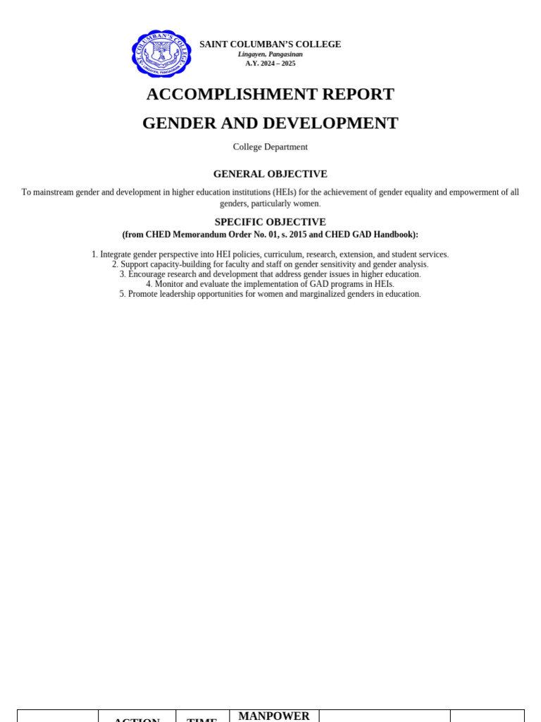 Accomplishment Report 2024 2025 | PDF | Gender And Development | Gender