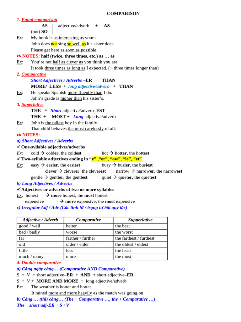 E9 Unit 2 Comparison 2 3 | PDF | Adjective | Syntax