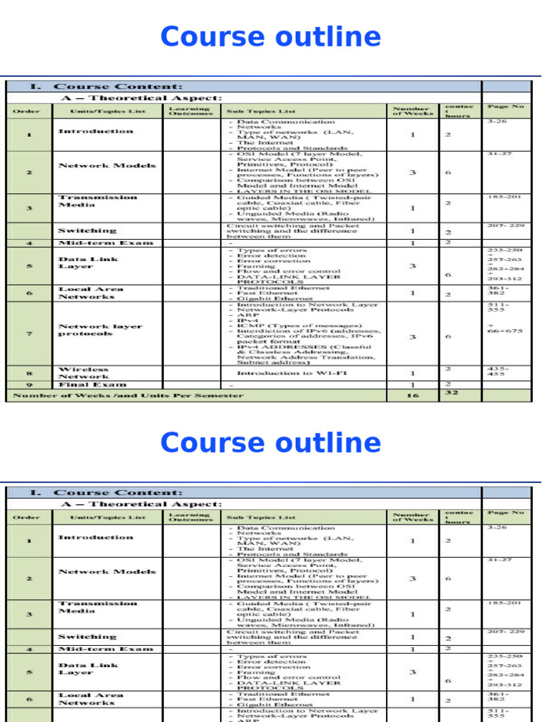 2020-2021 Lec 01 BIT-sanaa Univ | PDF | Network Topology | Computer Network