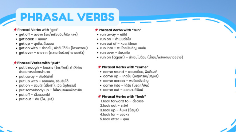 English Fundamentals | PDF