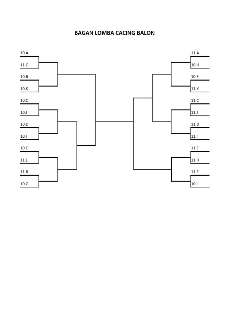 Bagan Lomba Cacing Balon | PDF