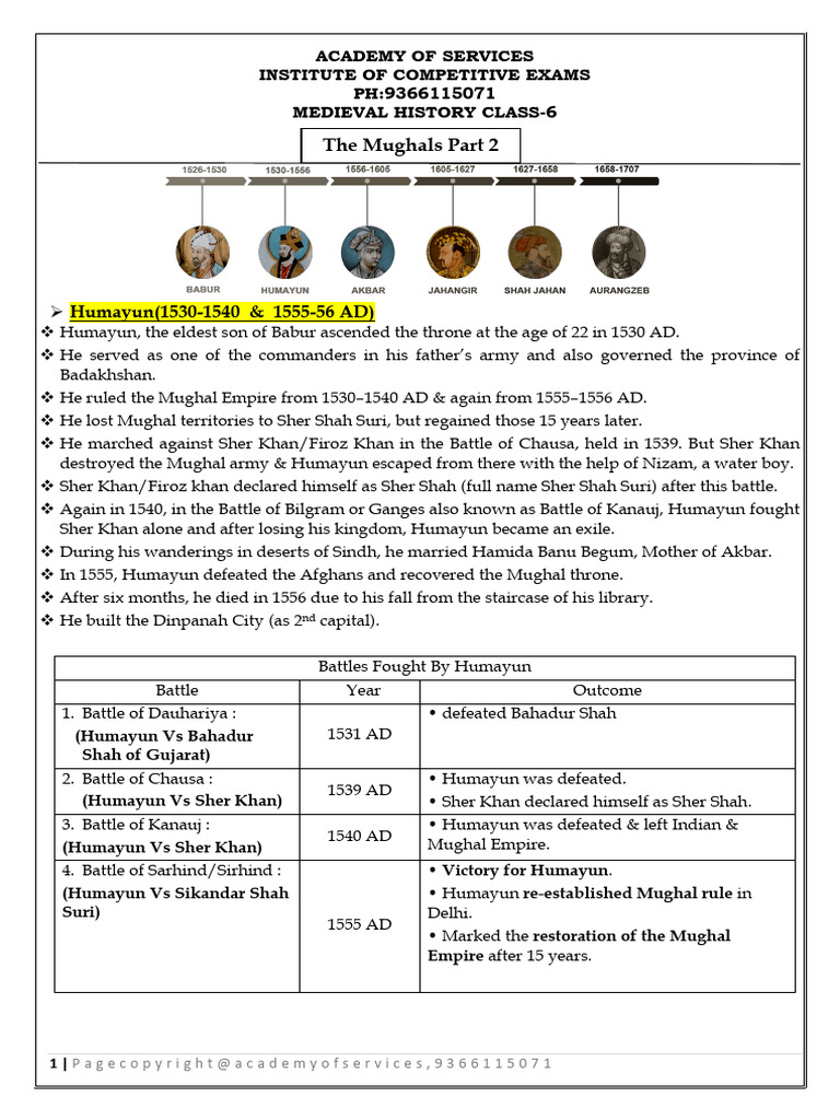 Medieval History 7th Class | PDF | Mughal Empire