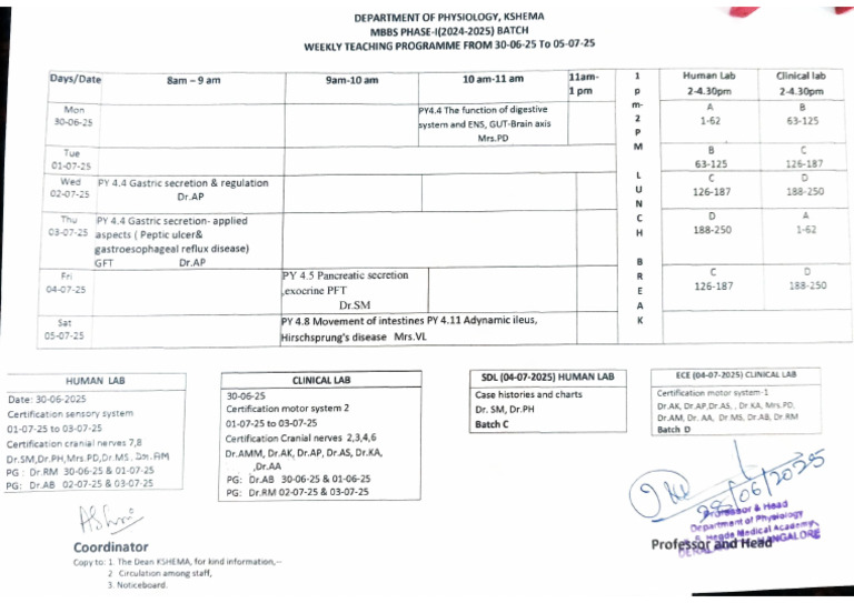 MBBS Weekly Teaching Program-5 | PDF