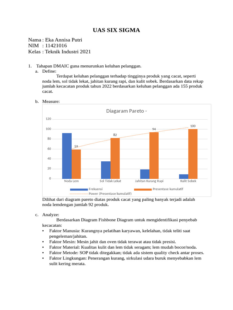Eka Annisa Putri - Uas Six Sigma | PDF
