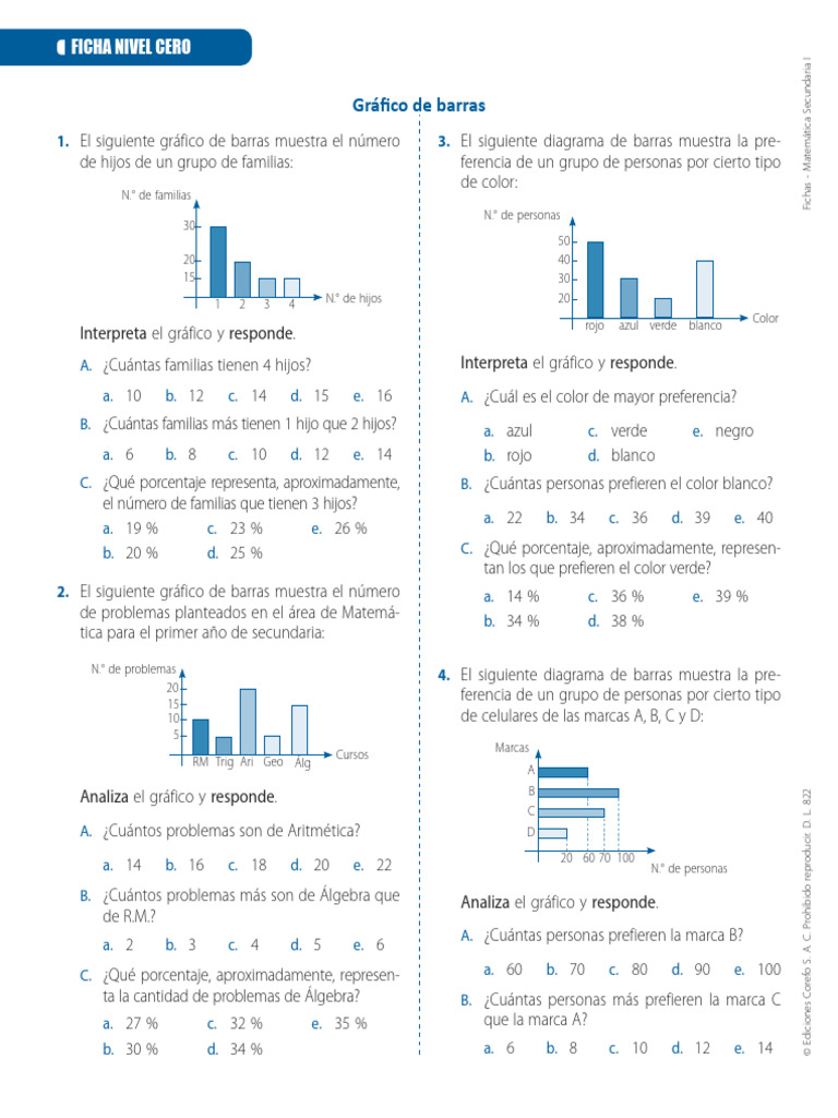 F0 - Gráfico de Barras y Barras Agrupadas | PDF | Color
