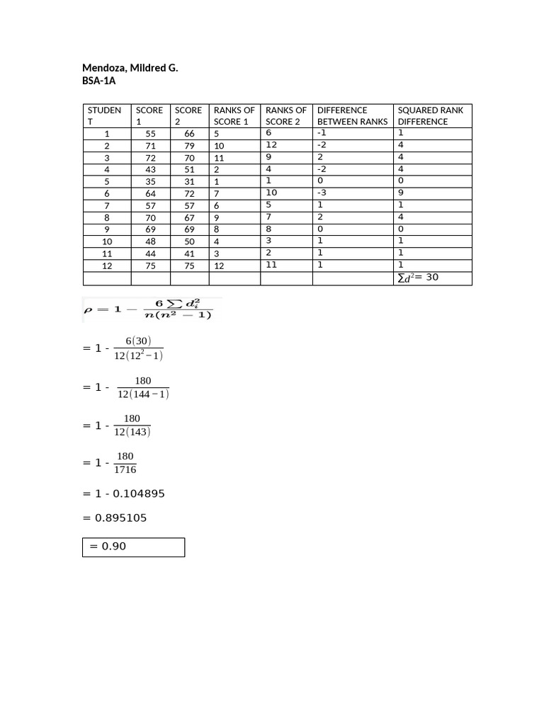 MMW, Mendoza, Mildred G. | PDF