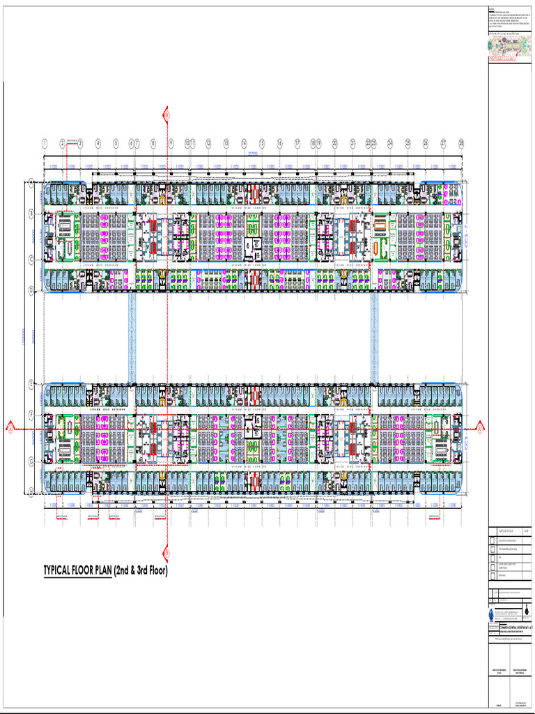 Project Execution Guidelines and Approvals | PDF