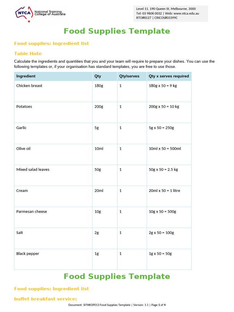 Group 8 NTCA230251 SITHKOP013 Food Supplies Template | PDF | Salad ...
