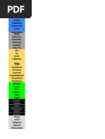 ROX - Monster Database | PDF | Legendary Creatures