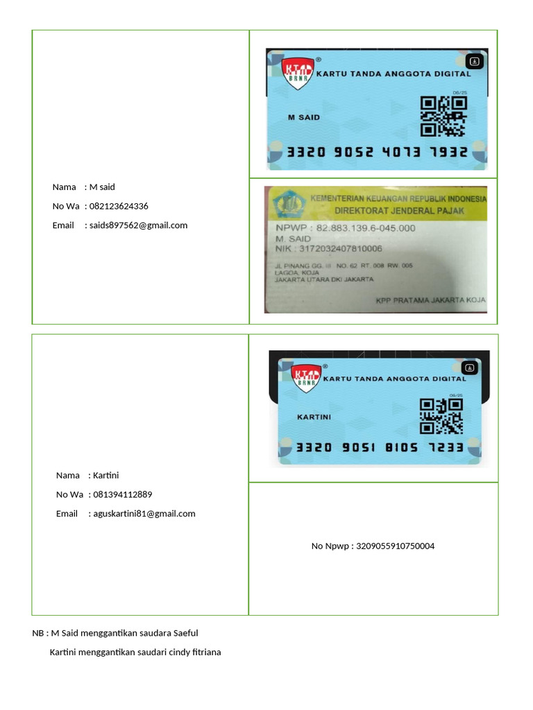 Biodata Ktad BRNR Desa Sasak Rev .1 | PDF