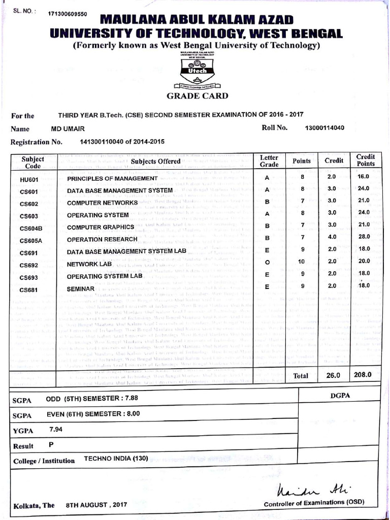 Sem 6 College Marksheet | PDF