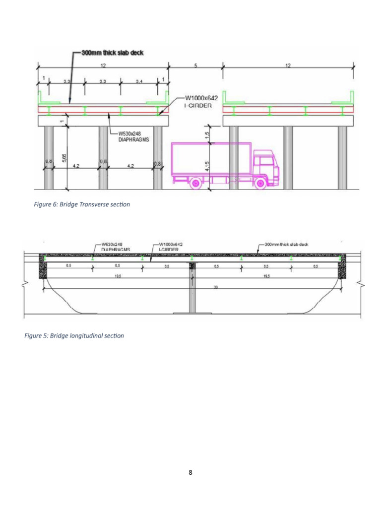 Front View of Bridge Overpass | PDF