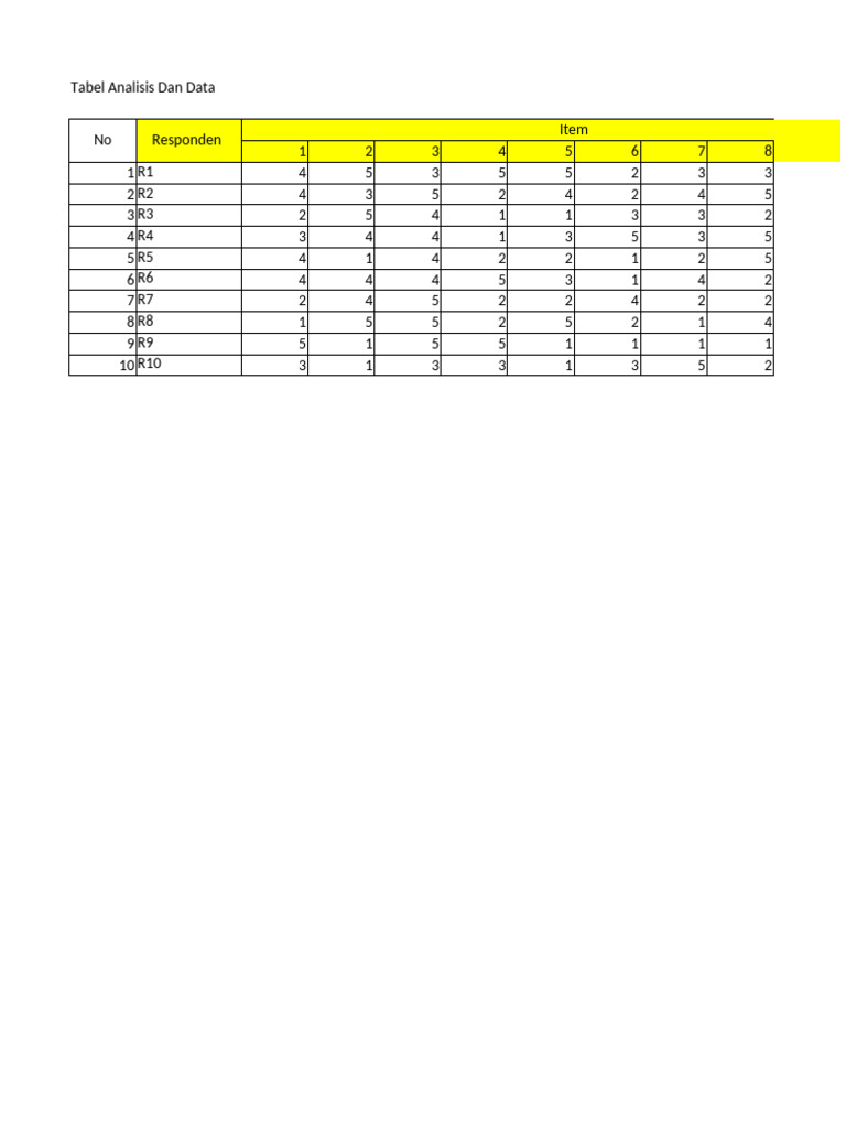 Analisis & Data | PDF