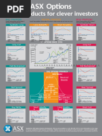 Full Trading Plan - Mulham Trading | PDF | Market Trend | Order (Exchange)