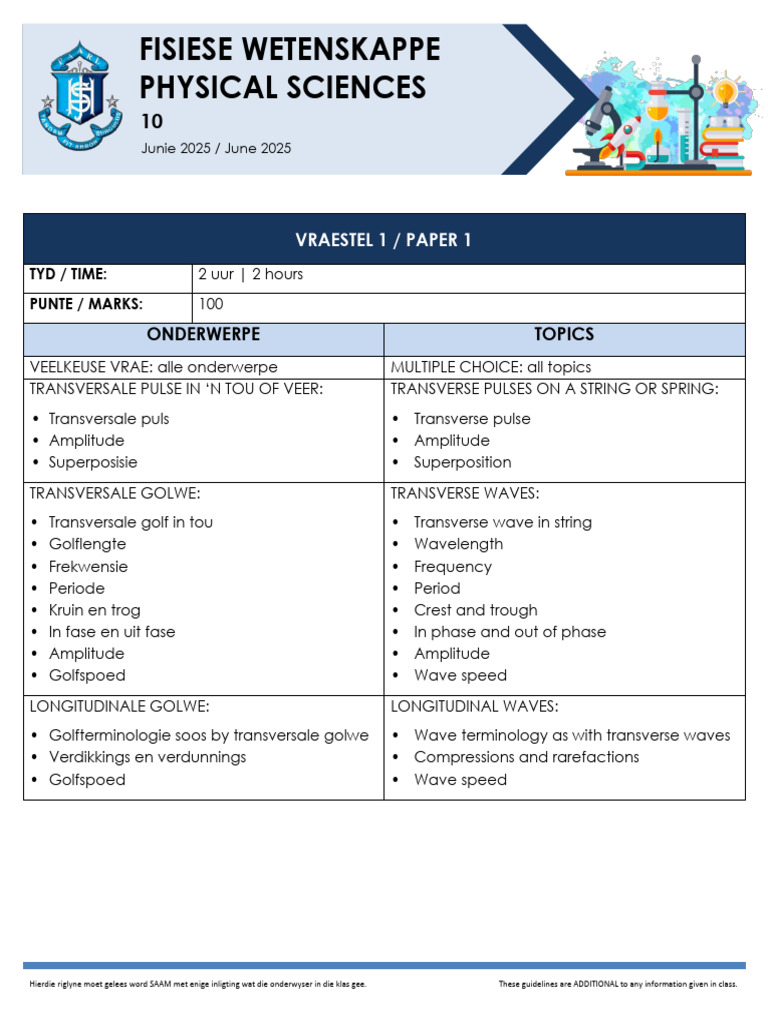 Grade 10 Physics June Exam Guidelines 2025 | PDF | Molecules | Chemical ...