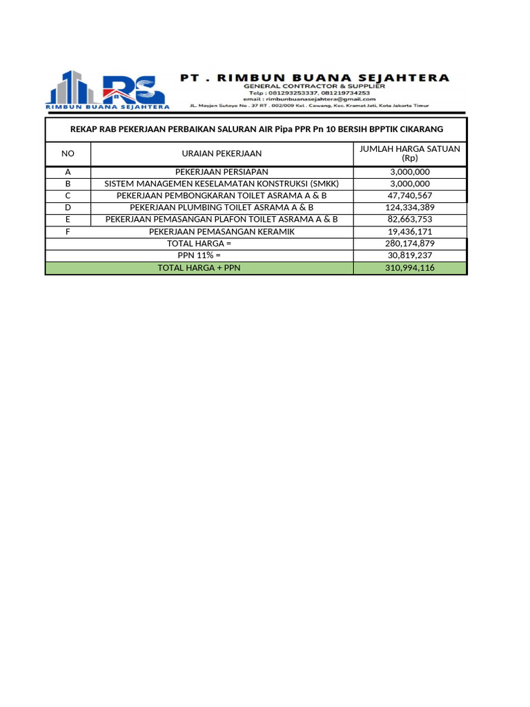 Rab Revitalisasi Toilet Asrama A & B | PDF