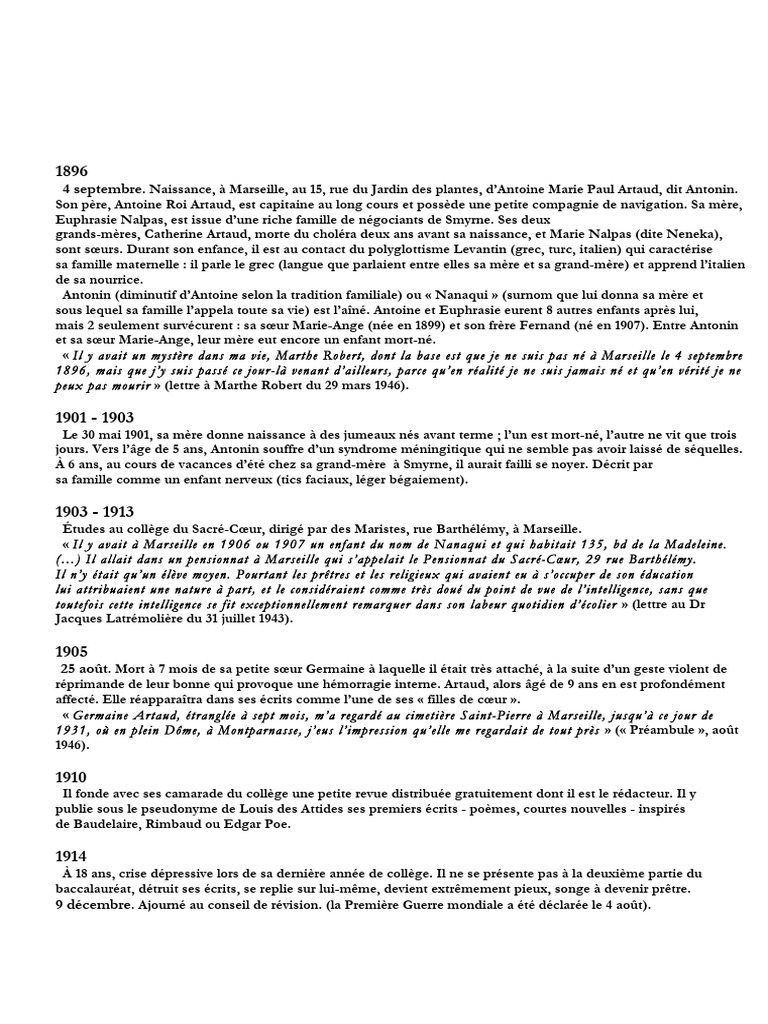 Biographie d'Antonin Artaud | PDF | Surréalisme