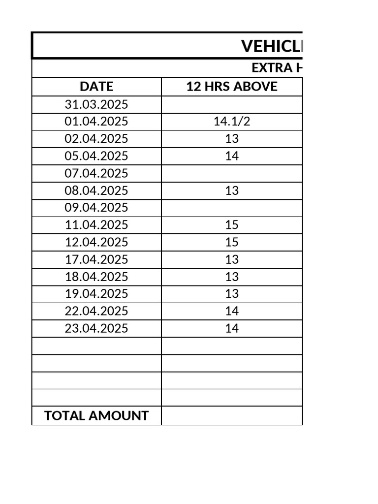 VEHICLE - NO.TN 13 Z 9205: Extra Hrs Food Allowance Date 12 Hrs Above | PDF