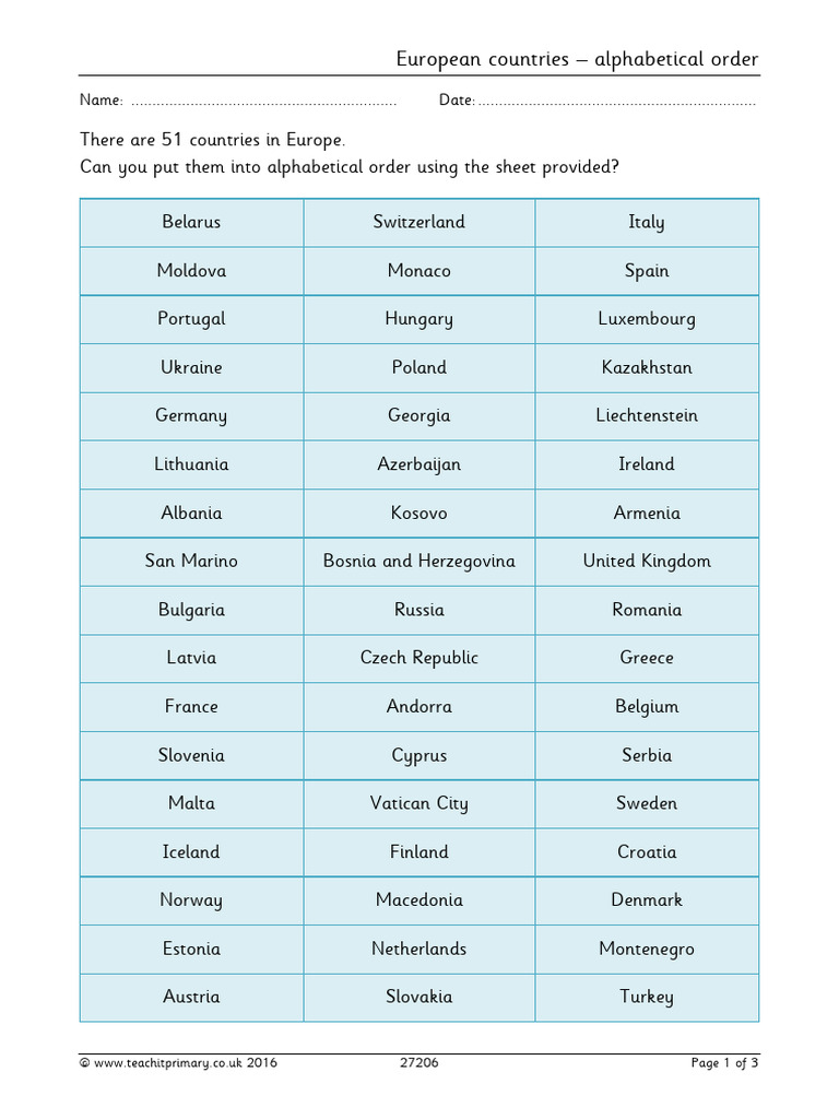 European Countries Alphabetical Order | PDF | European National ...