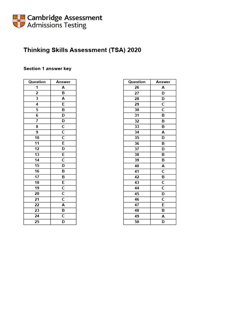 Past Paper Tsa Oxford 2020 Section 1 Answer Key and Score Conversion ...