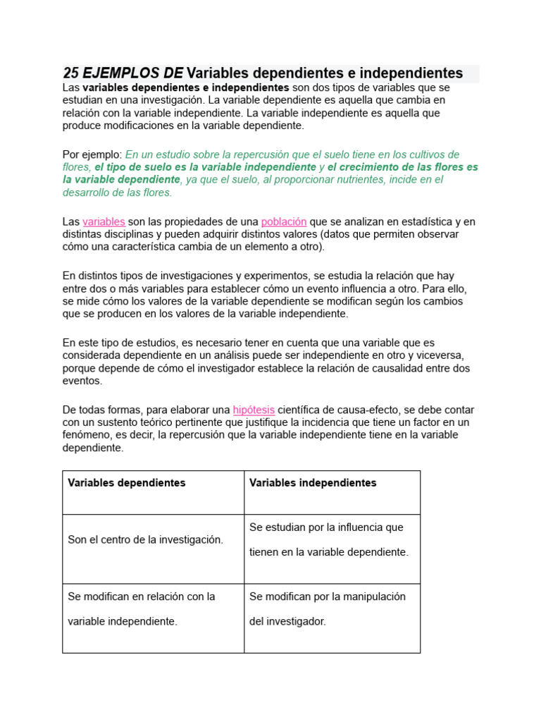 25 EJEMPLOS de Variables Dependientes e Independientes | PDF | Experimentar