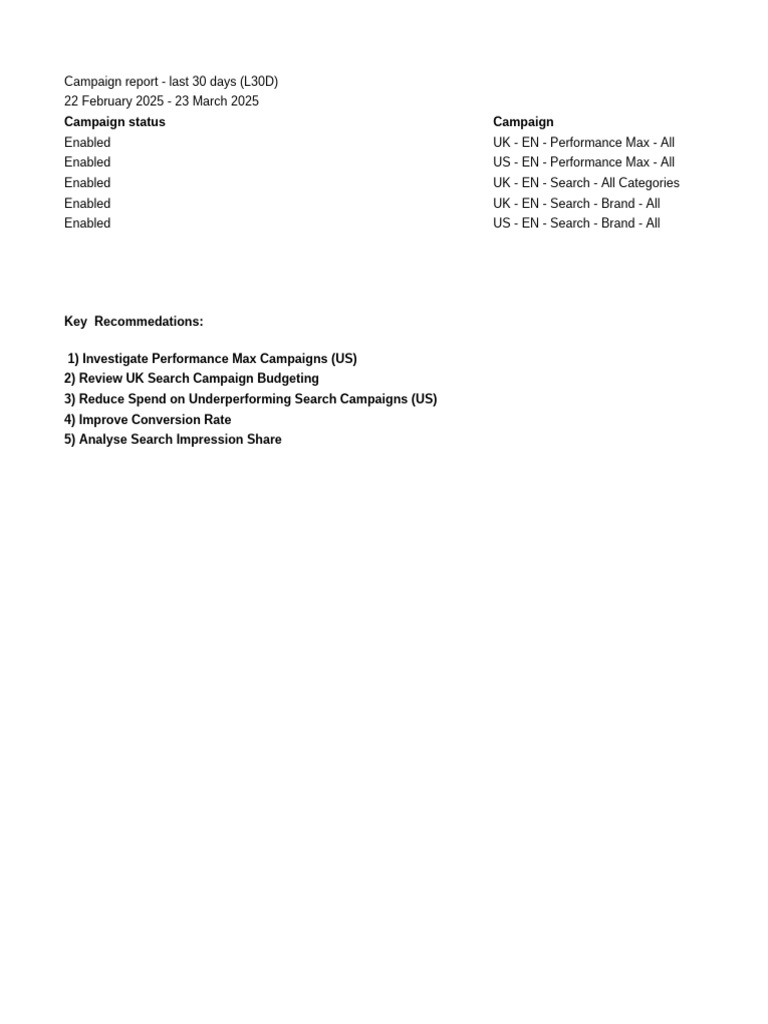 Campaign Report - Month On Month (MoM) - Key Findings and Insights ...