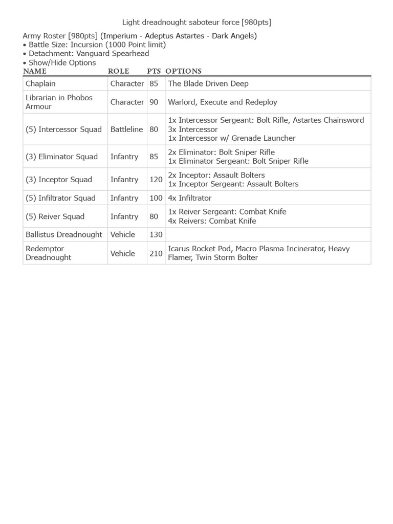 Chaplain Dreadnought Datasheet Overview | PDF | Infantry | Military