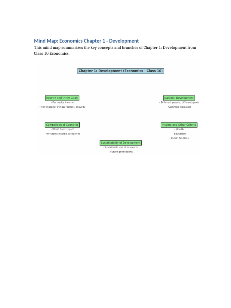 Economics Chapter1 Mindmap | PDF