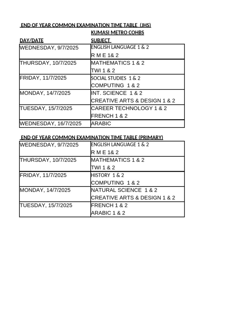 Final Time Table For Jhs & Primary | PDF