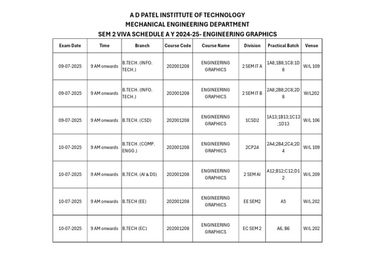 Eg-Practical Exam Schedule Sem-2 Btech With Venue | PDF