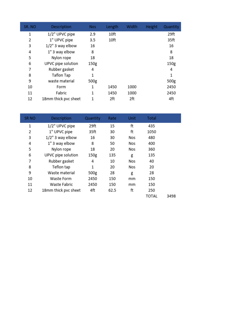 Workshop Boq 1 | PDF