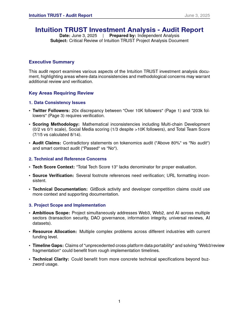 Intuition TRUST Audit Report Summary | PDF | Audit | Business