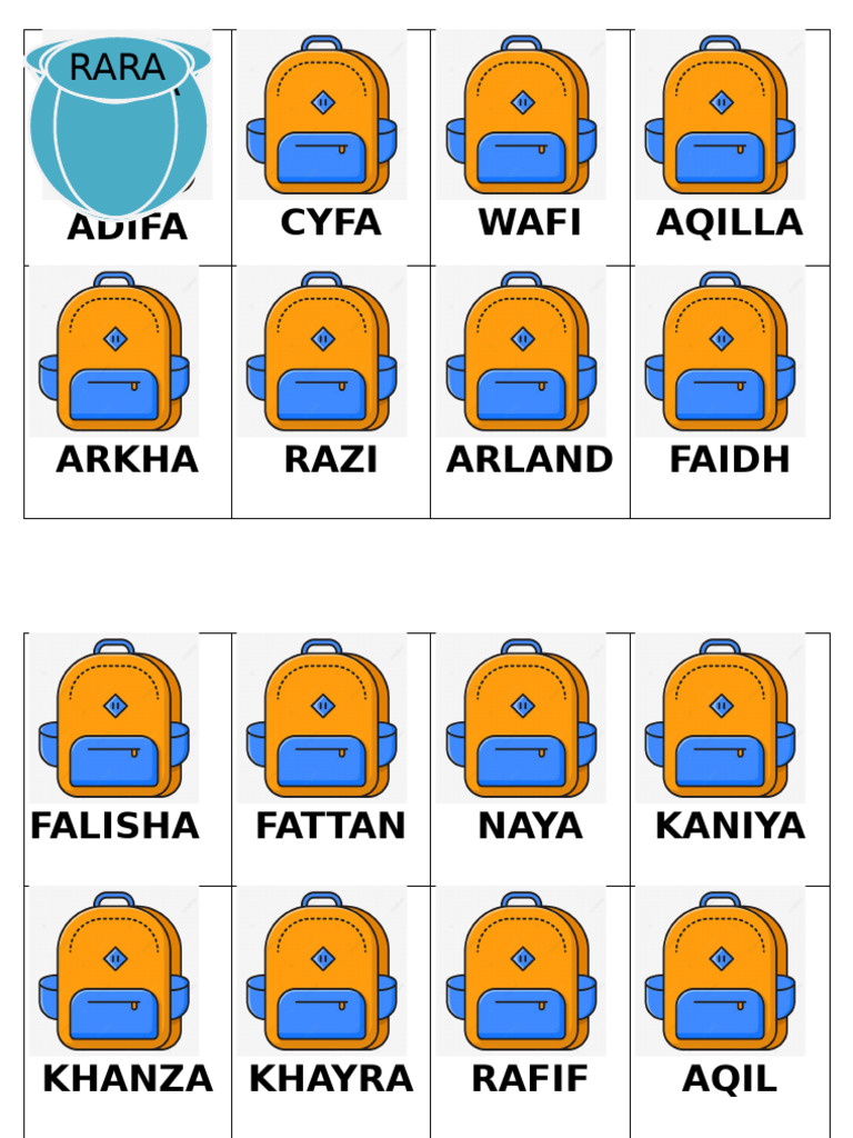 Nama Anak yang Bagus dan Unik | PDF