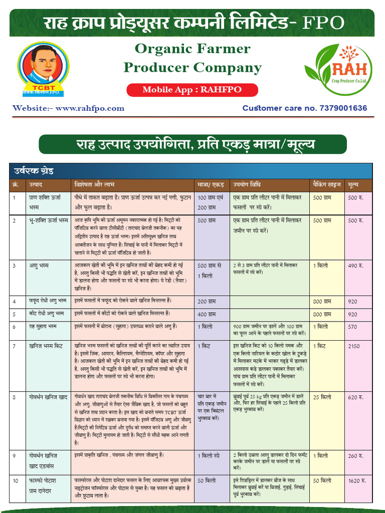 Rah Product Rate List 0625 | PDF