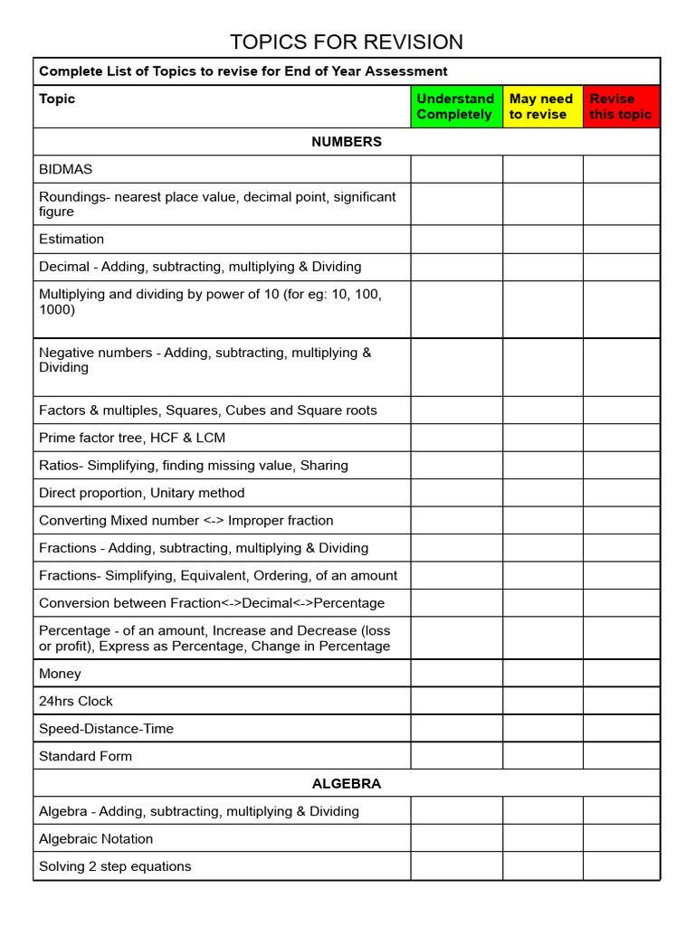 Maths Y7 Revision Checklist Summer21 | PDF | Area | Shape