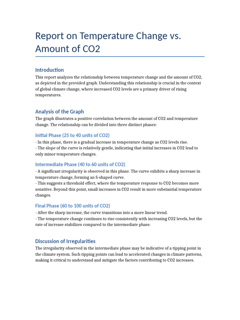 Temperature Change Vs Amount of CO2 Report | PDF | Greenhouse Gas ...