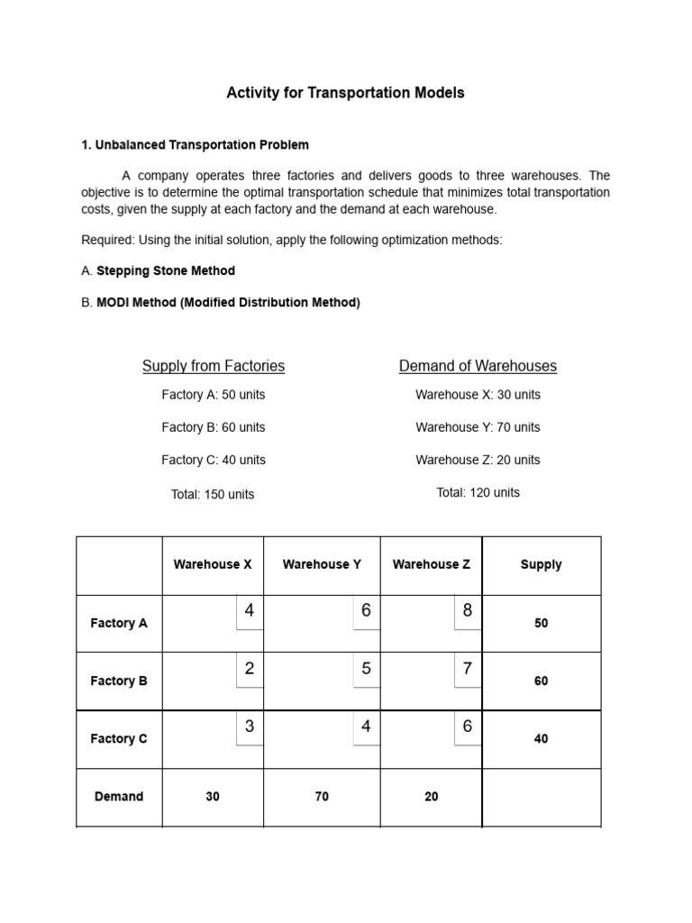 Manscie Activity For Chap4 | PDF