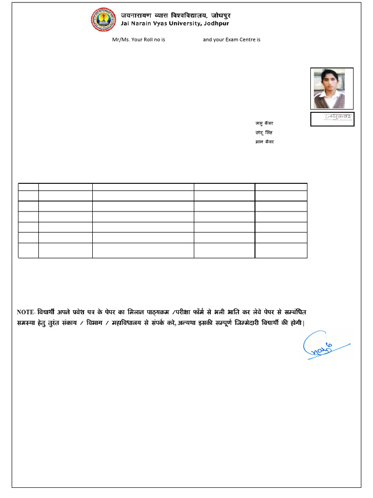 Admit Card | PDF