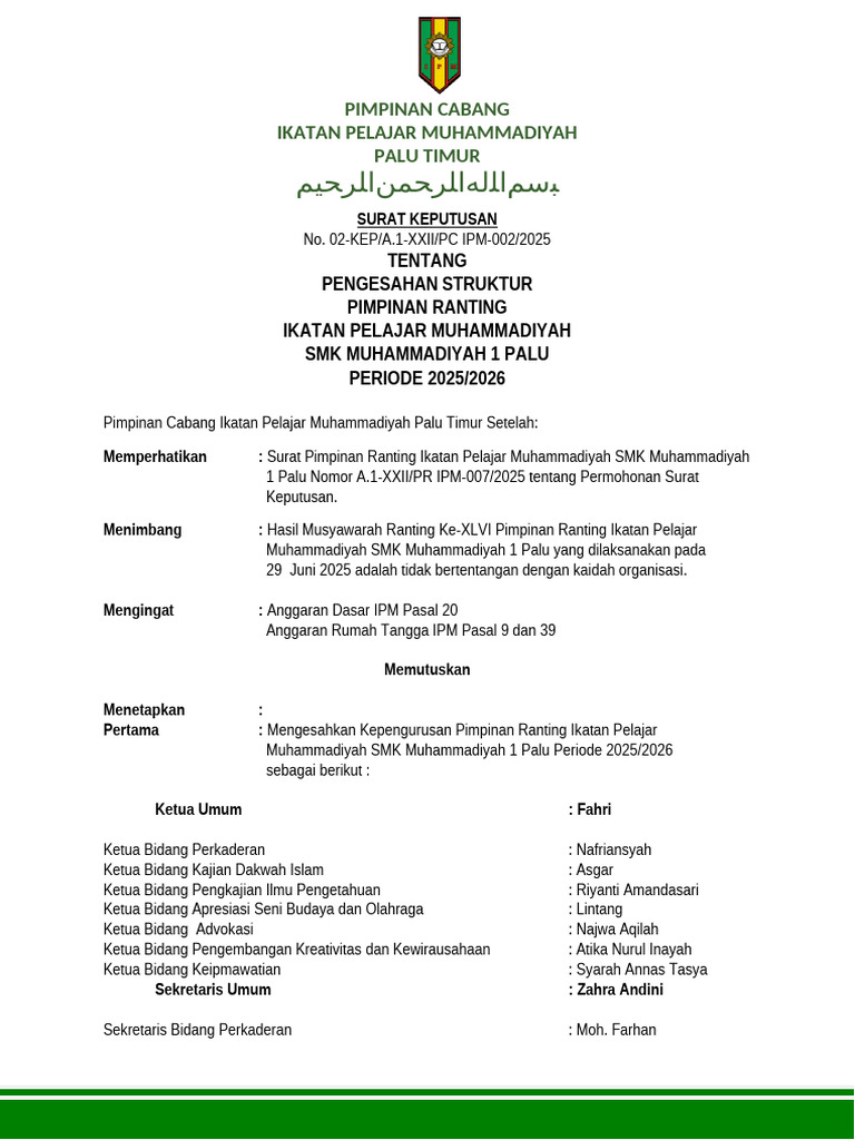Surat Keputusan Ranting SMK Muhipa 24-25 | PDF
