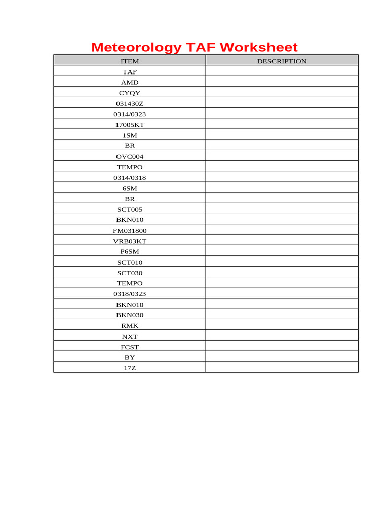 MET TAF Worksheet | PDF