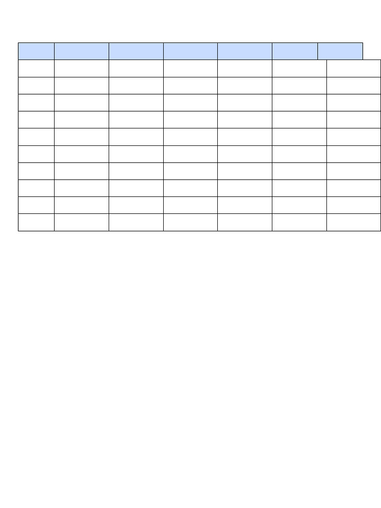 NEET Weekly Score Tracker | PDF