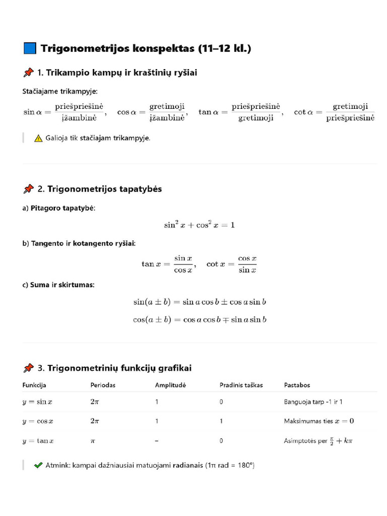 Trigonometrijos Konspektas (Trumpas) | PDF